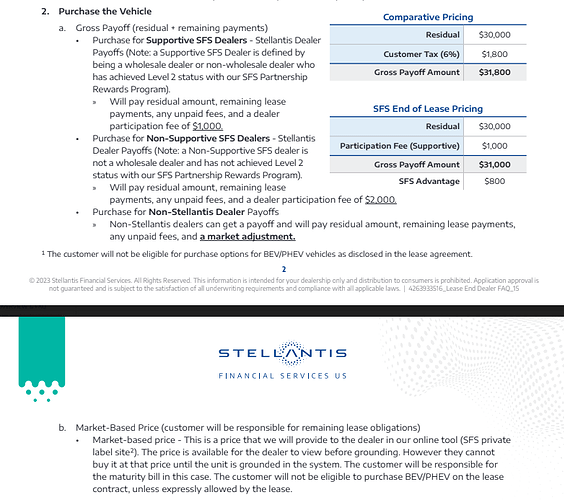 Stellantis Financial Services 3rd party Lease Buyout Policy - Ask the ...