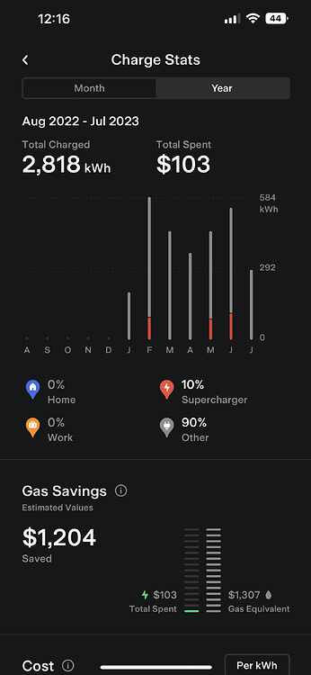 EV Discussion Thread - Off-Ramp - FORUM | LEASEHACKR