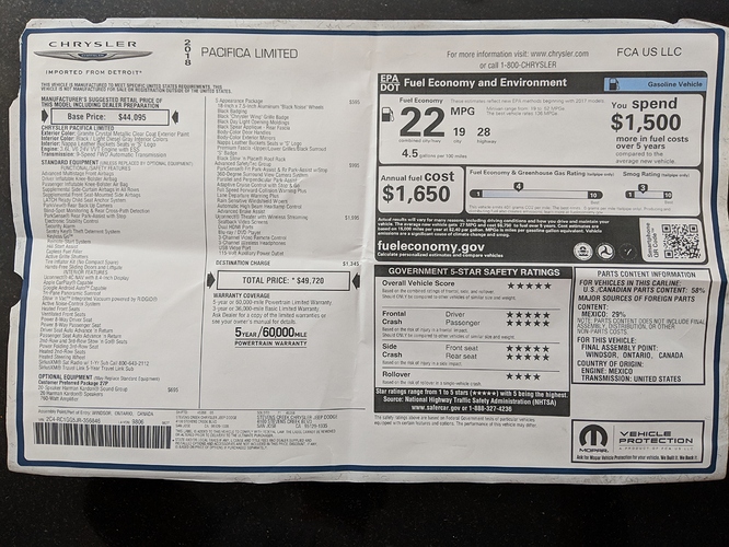 2018 Chrysler Pacifica Limited for $455/Month - Fully Loaded including ...