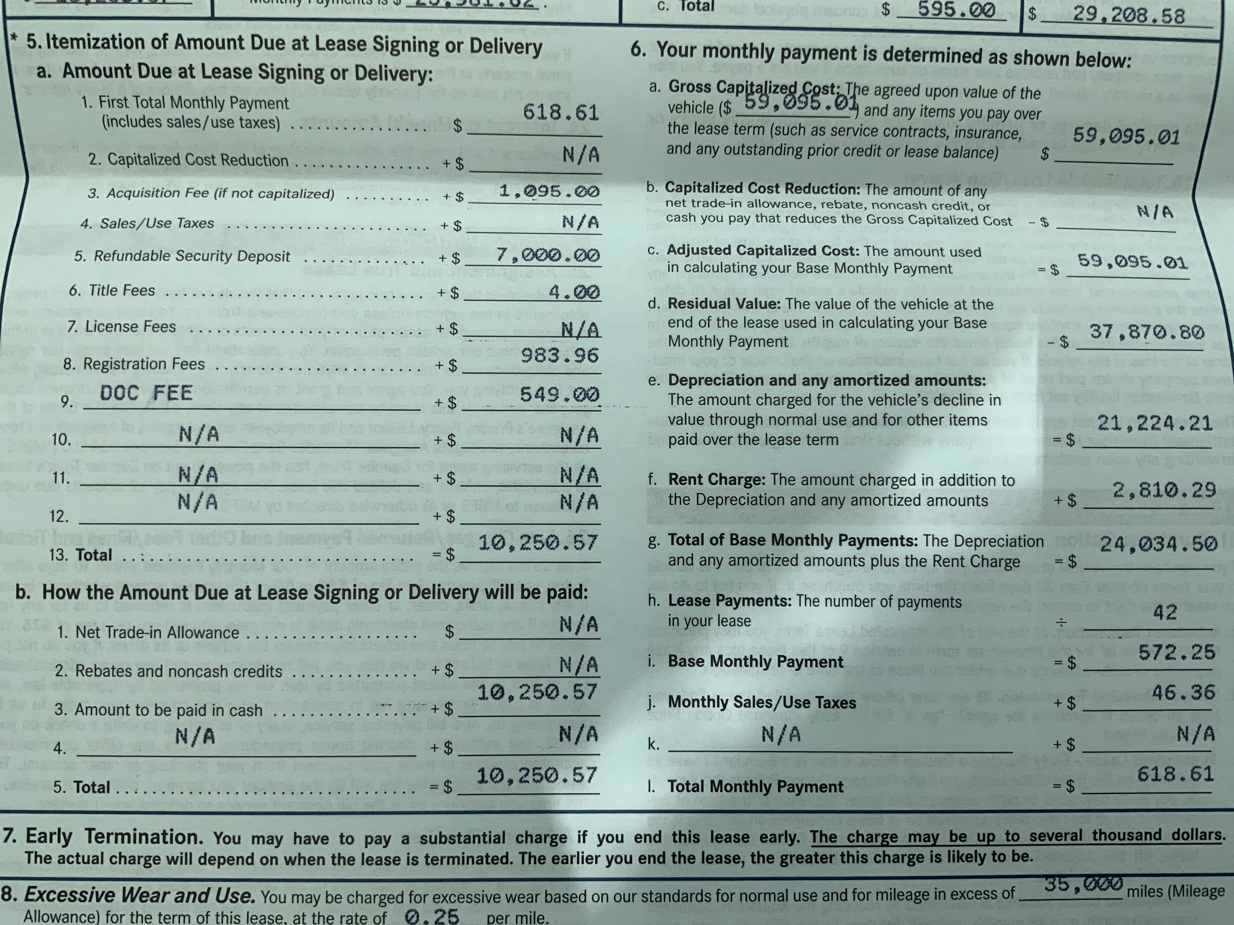 Acquisition Fee - Ask the Hackrs - FORUM | LEASEHACKR