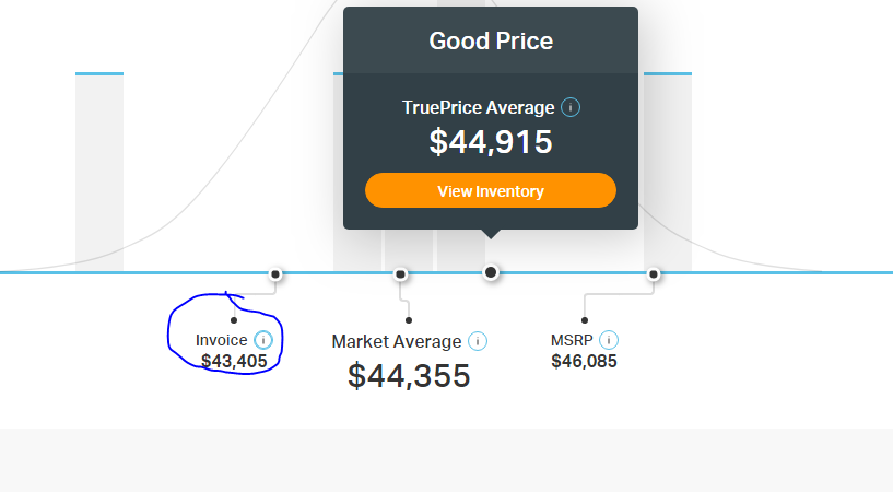 Anyone want to see a Maserati Invoice? - Ask the Hackrs - FORUM ...